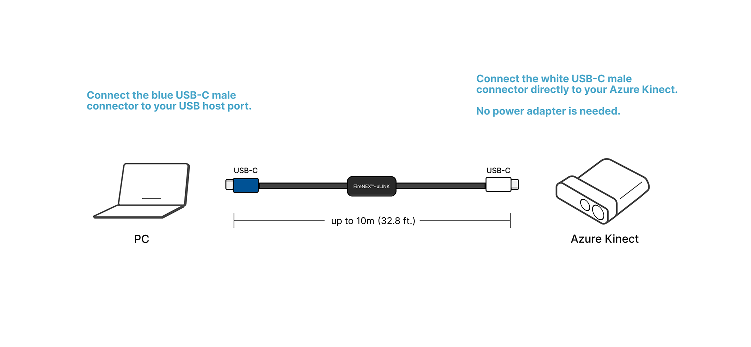 USB-C Active Extension Cable for Azure Kinect